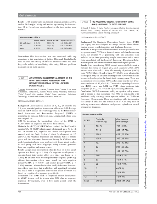 (PDF) O-009a The Paediatric Observation Priority Score (pops): Outcomes ...