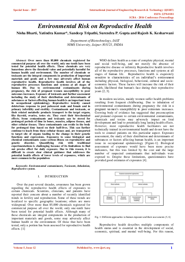 (PDF) Environmental Risk on Reproductive Health
