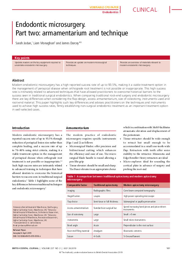 (PDF) Endodontic microsurgery. Part two: armamentarium and technique
