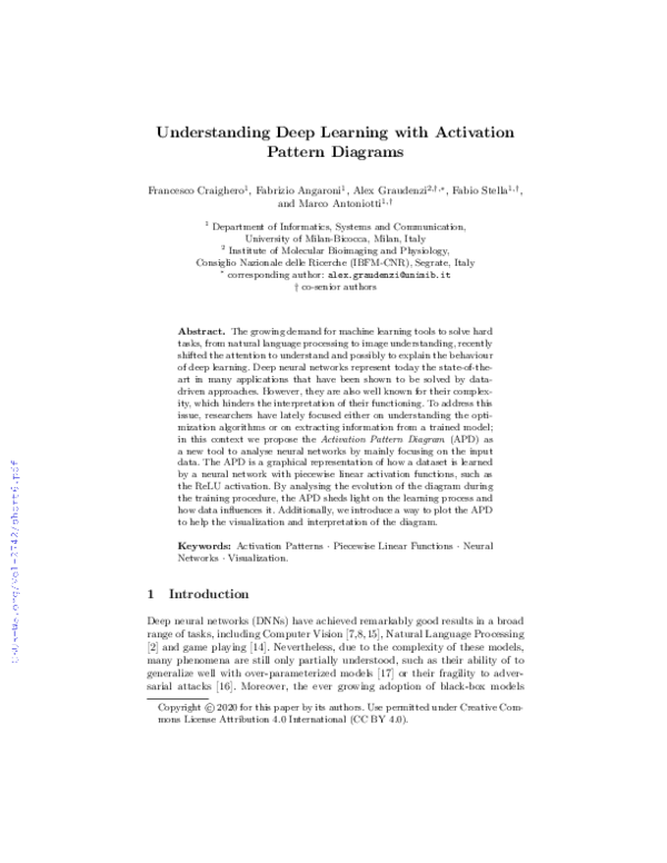 (PDF) Understanding deep learning with activation pattern diagrams