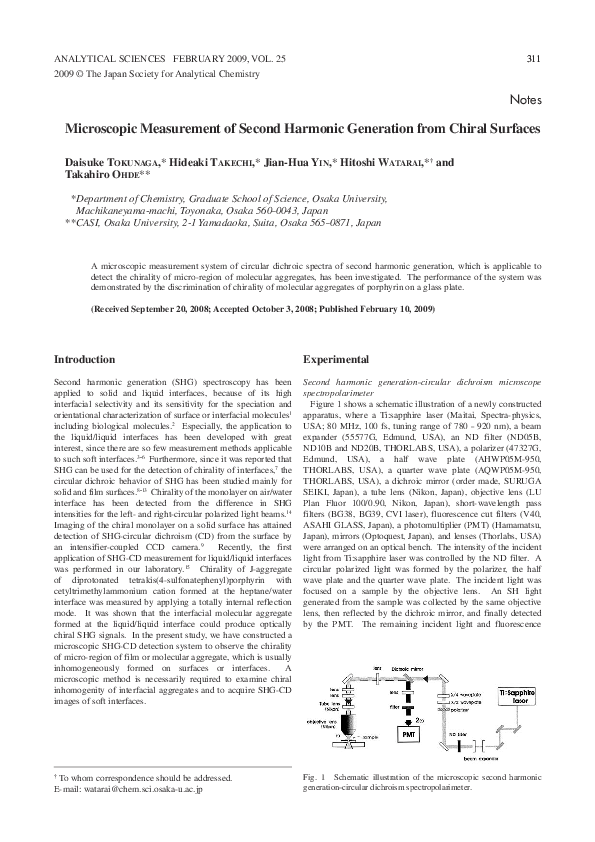 (PDF) Microscopic Measurement of Second Harmonic Generation from Chiral ...