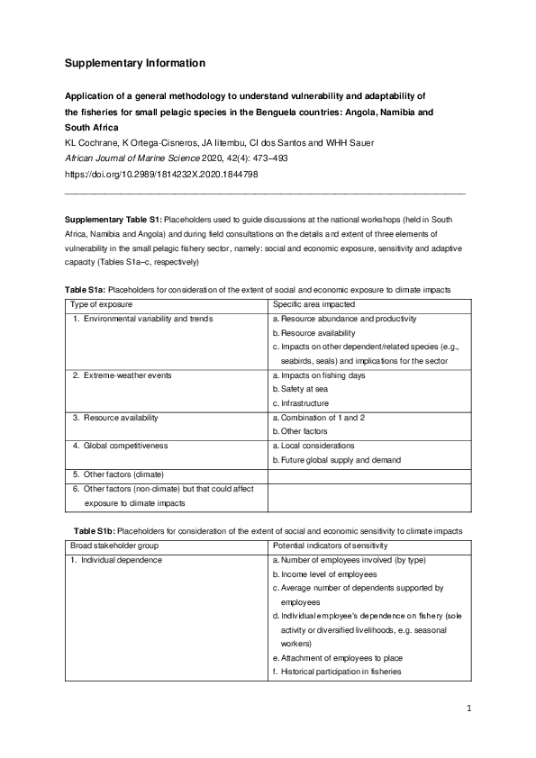 (PDF) Application of a general methodology to understand vulnerability and adaptability of the ...