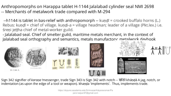 (PDF) Anthropomorphs on Harappa tablet H 1144 Jalalabad cylinder seal NMI 2698 merchants of ...