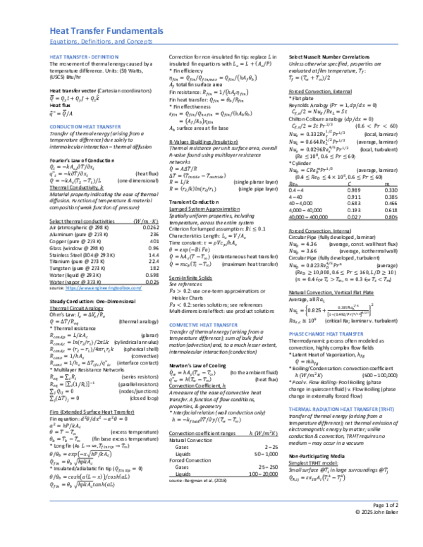 Pdf Heat Transfer Fundamentals