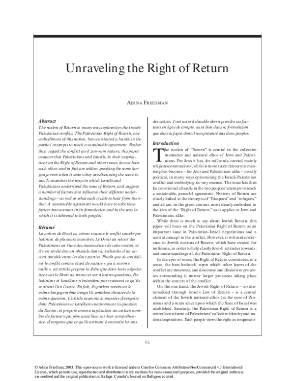 (PDF) Unraveling the Right of Return