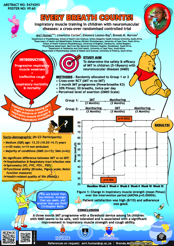 (PDF) Every breath counts!