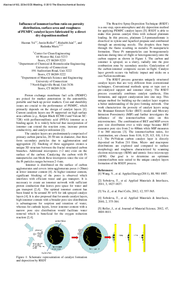 (PDF) Influence of Ionomer/Carbon Ratios on Porosity Distribution ...