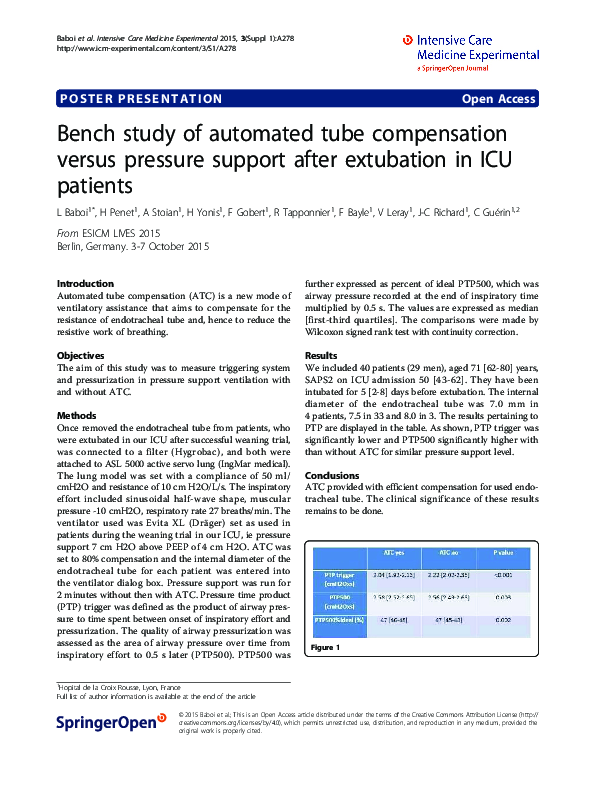 (PDF) Bench study of automated tube compensation versus pressure ...