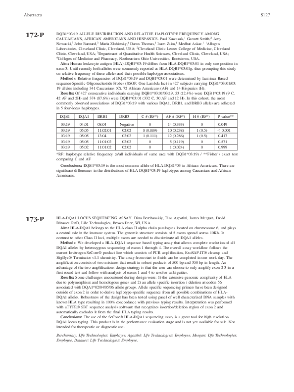 (PDF) 173-P HLA-DQA1 locus sequencing assay