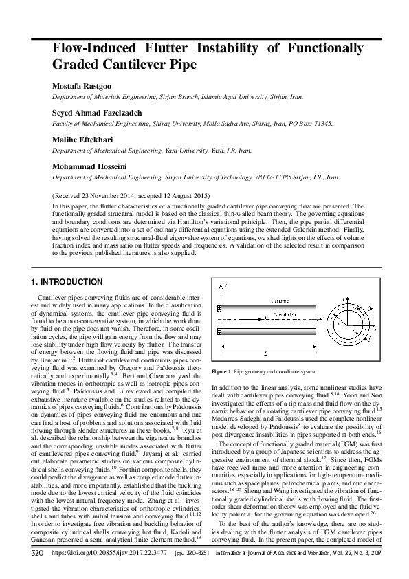 (PDF) Flow-Induced Flutter Instability of Functionally Graded ...