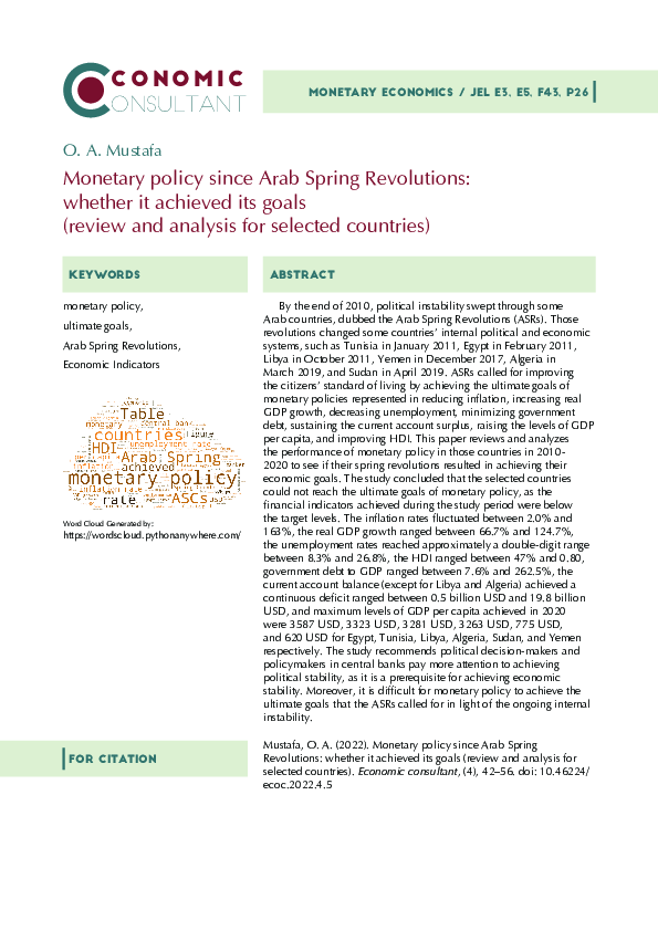 (PDF) Monetary Policy Since Arab Spring Revolutions: Whether it ...