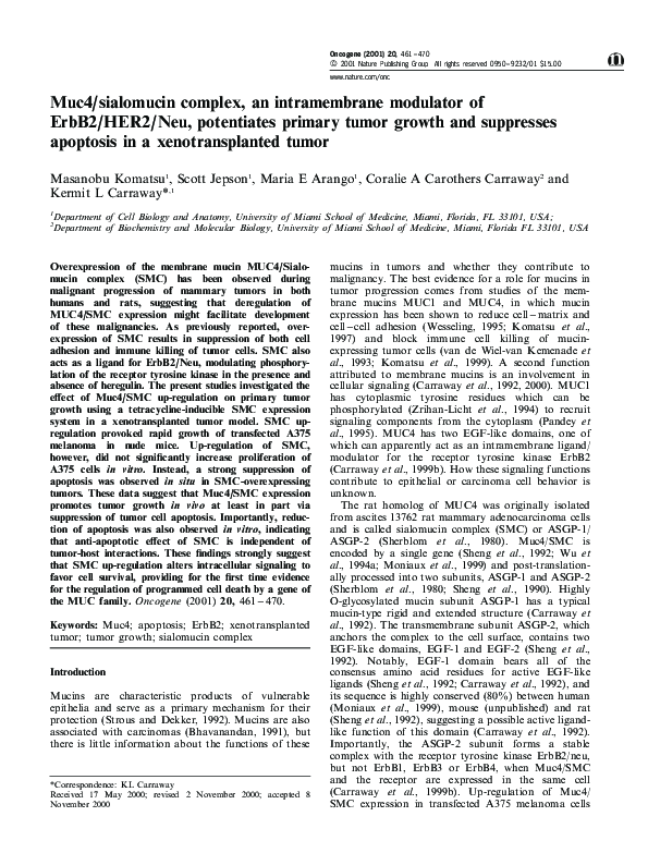 (PDF) Muc4/sialomucin complex, an intramembrane modulator of ErbB2/HER2 ...