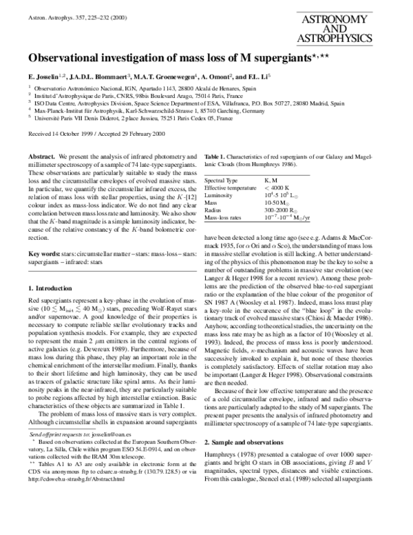 (PDF) Observational investigation of mass loss of M supergiants