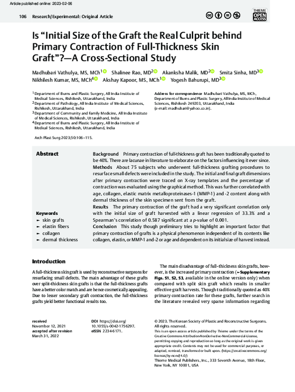 (PDF) Is “Initial Size of the Graft the Real Culprit behind Primary ...