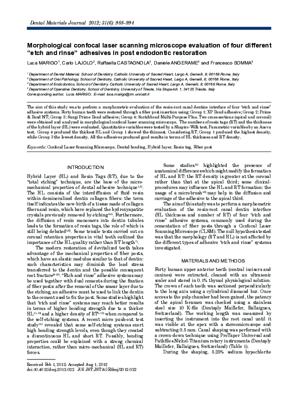 (PDF) Morphological confocal laser scanning microscope evaluation of ...