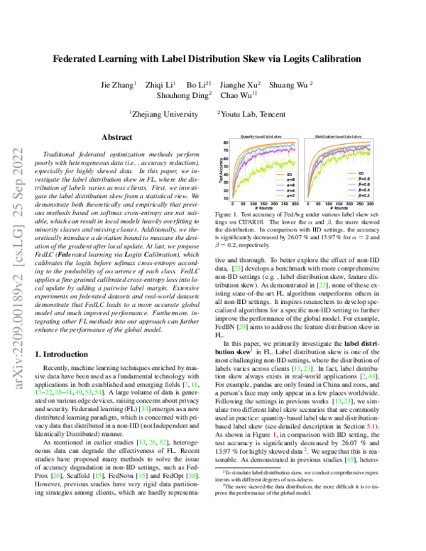 (PDF) Federated Learning with Label Distribution Skew via Logits Calibration