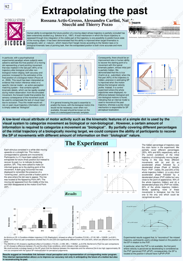 Pdf Extrapolating The Past