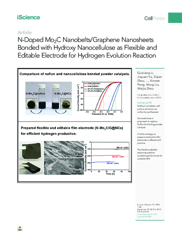 (PDF) N-Doped Mo2C Nanobelts/Graphene Nanosheets Bonded with Hydroxy Nanocellulose as Flexible ...