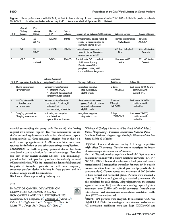(PDF) 702 Impact of camera deviation on curvature assessments using ...
