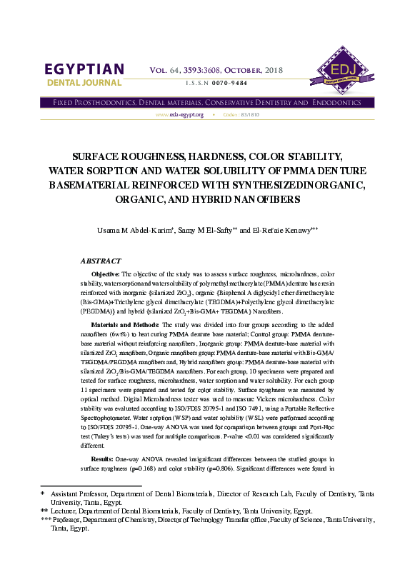 (PDF) Surface Roughness, Hardness, Color Stability, Water Sorption and ...