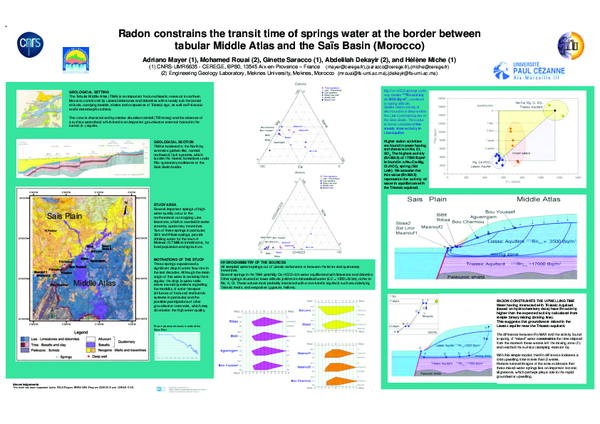 (PDF) Radon constrains the transit time of springs water at the border ...