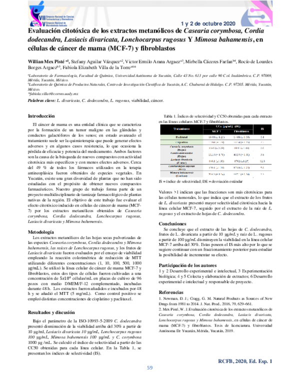 (PDF) Evaluación citotóxica de los extractos metanólicos de Casearia ...