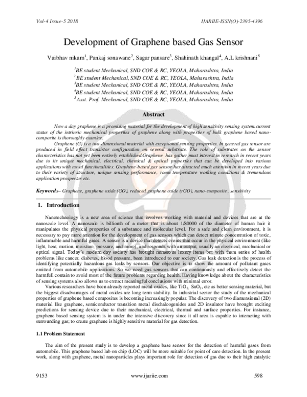(PDF) Development of Graphene Based Gas Sensor