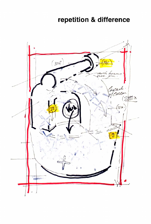 (PDF) Repetition & difference