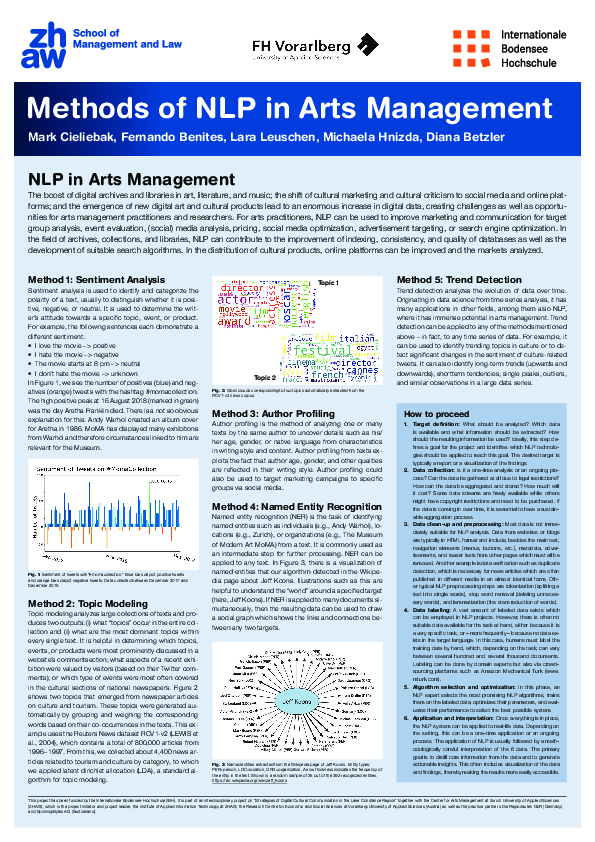 (PDF) Methods of NLP in arts management