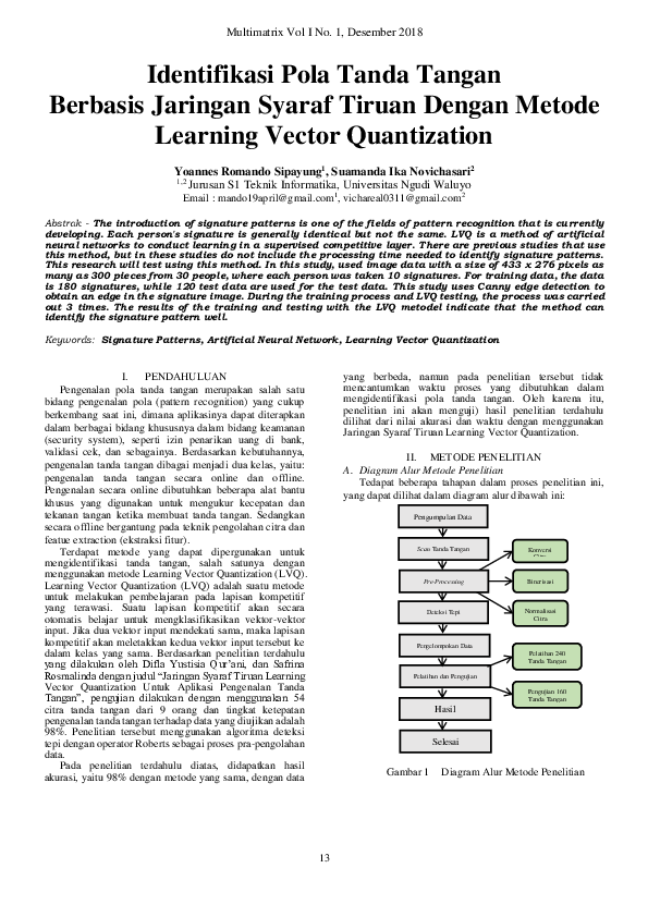 (PDF) Identifikasi Pola Tanda Tangan Berbasis Jaringan Syaraf Tiruan Dengan Metode Learning ...