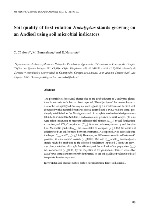 (PDF) Soil quality of first rotation Eucalyptus stands growing on an Andisol using soil ...