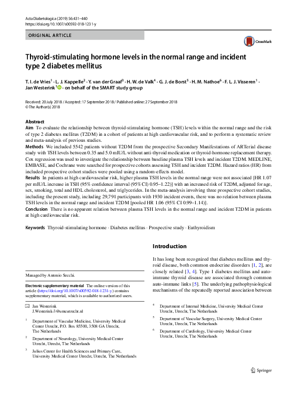(PDF) Thyroid-stimulating hormone levels in the normal range and ...