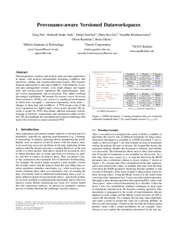 (PDF) Provenance-aware Versioned Dataworkspaces