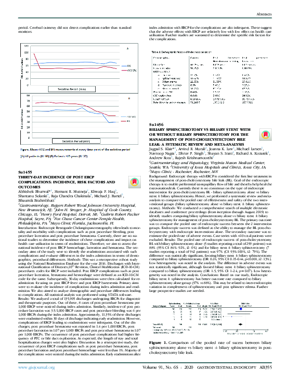 (PDF) Su1456 BILIARY SPHINCTEROTOMY VS BILIARY STENT WITH OR WITHOUT ...