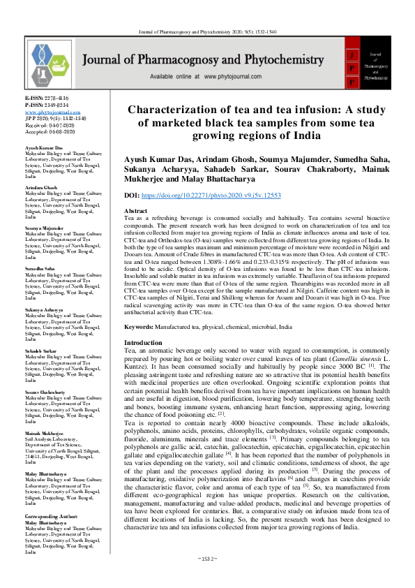 (PDF) Characterization of tea and tea infusion: A study of marketed ...