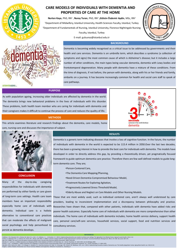 (PDF) Care Models of Individuals With Dementia and Properties of Care ...