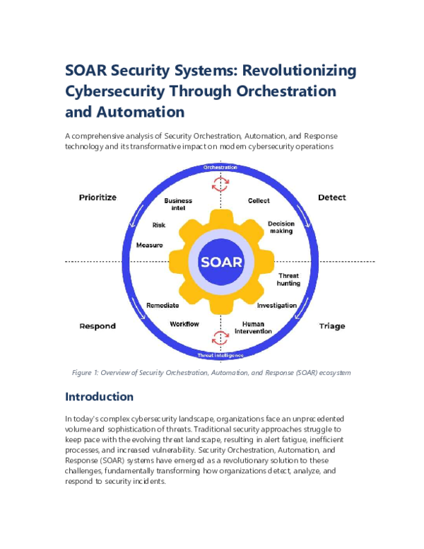(PDF) SOAR Security Systems: Revolutionizing Cybersecurity Through ...