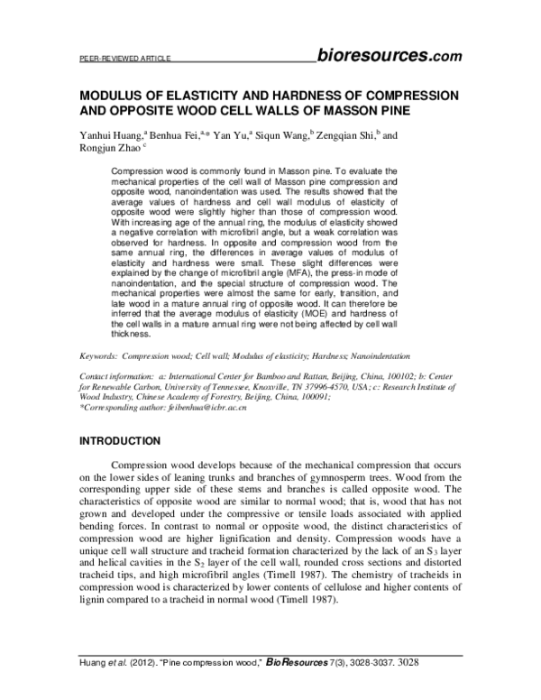 (PDF) Modulus of elasticity and hardness of compression and opposite ...