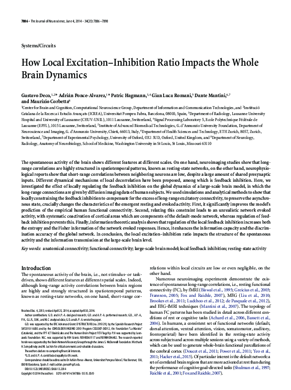(PDF) How local excitation-inhibition ratio impacts the whole brain ...