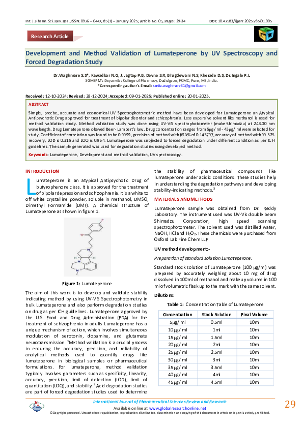 (PDF) Development and Method Validation of Lumateperone by UV Spectroscopy and Forced ...