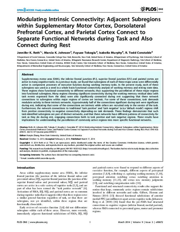 (PDF) Modulating Intrinsic Connectivity: Adjacent Subregions within ...