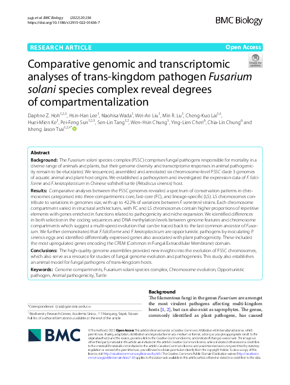Pdf Comparative Genomic And Transcriptomic Analyses Of Trans Kingdom