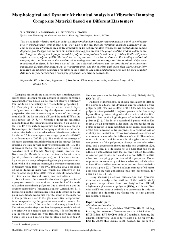 (PDF) Morphological and Dynamic Mechanical Analysis of Vibration Damping Composite Material ...