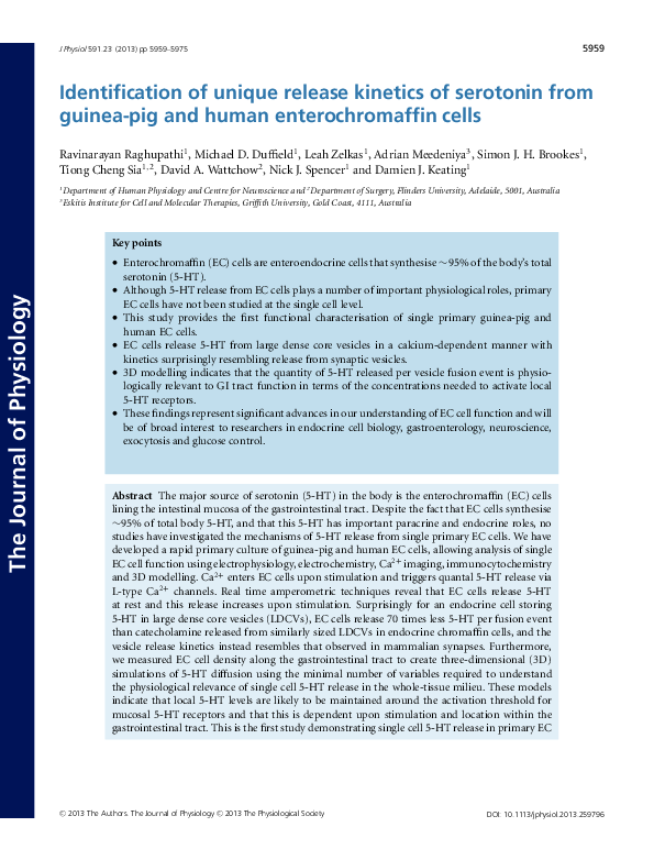 (PDF) Identification of unique release kinetics of serotonin from ...