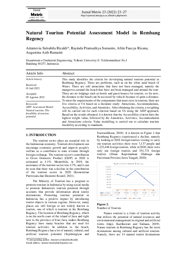 (PDF) Natural Tourism Potential Assessment Model in Rembang Regency