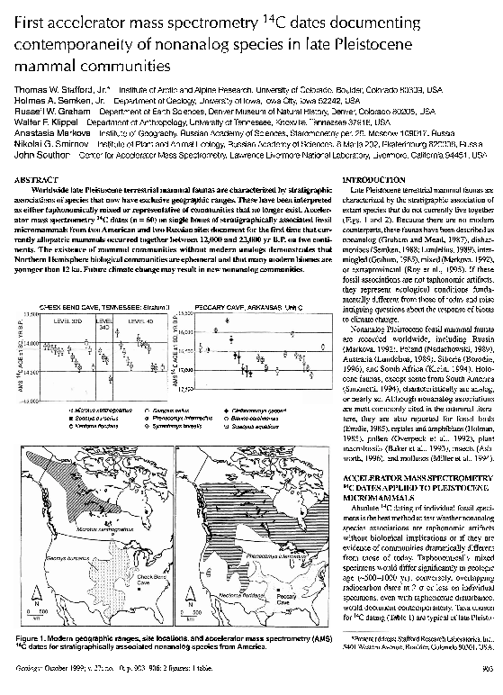 (PDF) First accelerator mass spectrometry 14C dates documenting ...