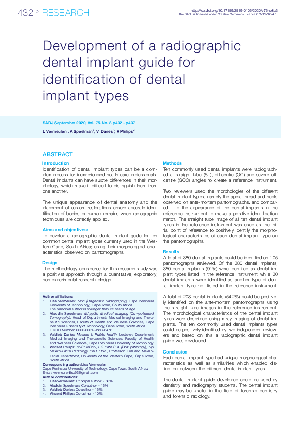 (PDF) Development of a radiographic dental implant guide for identification of dental implant types