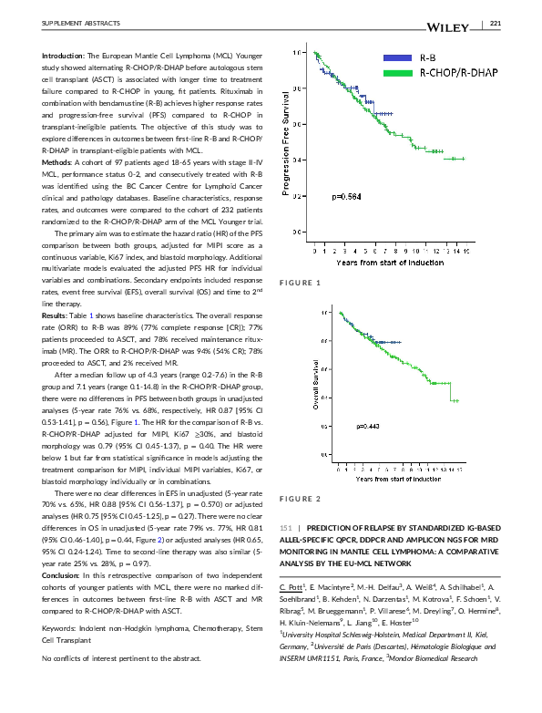 (PDF) Prediction of Relapse by Standardized Ig‐Based Allel‐Specific ...