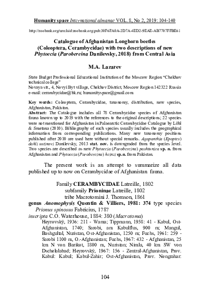 (PDF) Catalogue of Afghanistan Longhorn beetles (Coleoptera ...