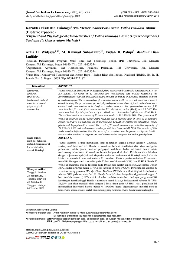 (PDF) Karakter Fisik dan Fisiologi Serta Metode Konservasi Benih Vatica ...